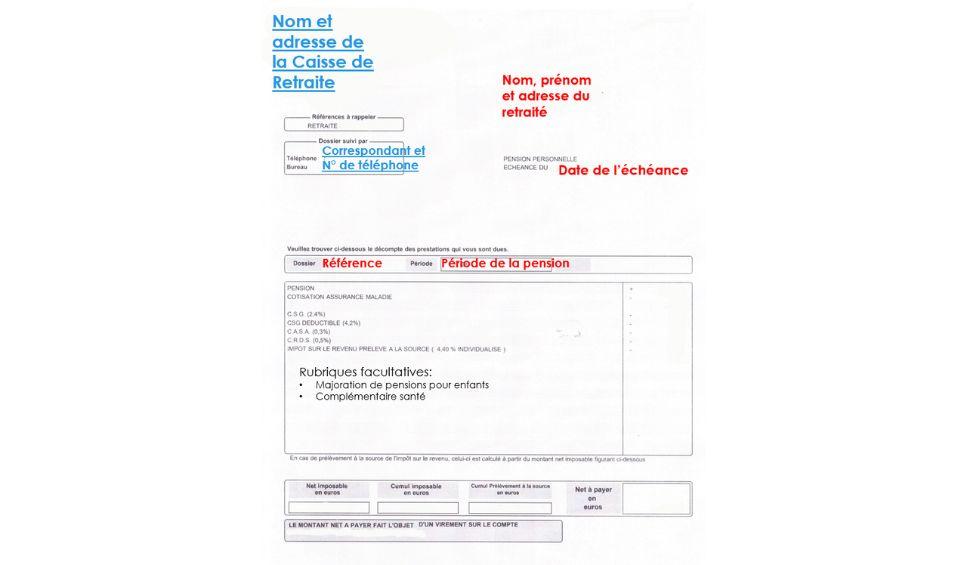 Demande individuelle de fiche de pension papier | Union Confédérale ...